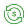 Auto Loans